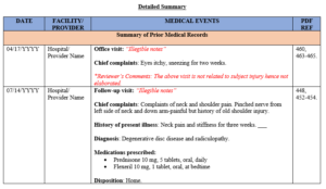 Medical Chronologies, Summaries & Timelines – MedSum Legal LLC